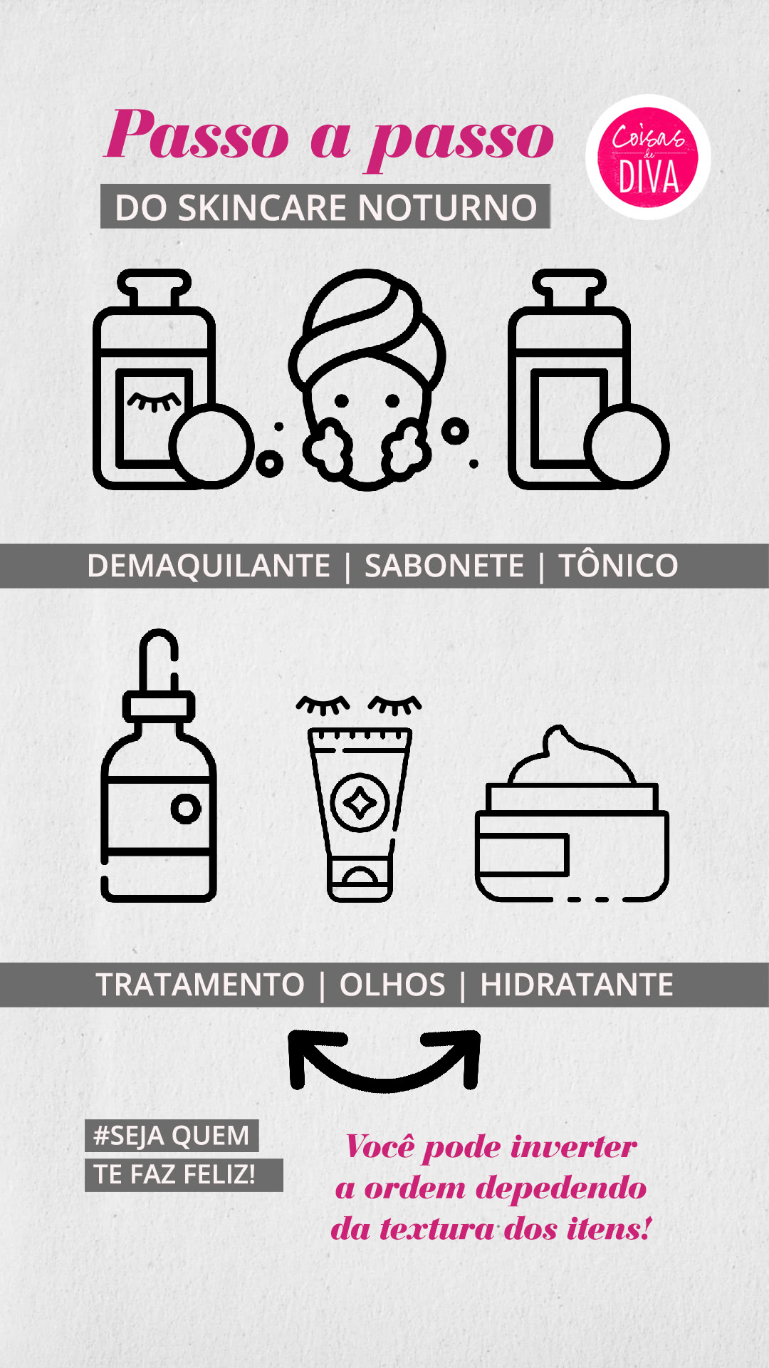 Rotina flexível de skincare: como implementar no dia a dia?